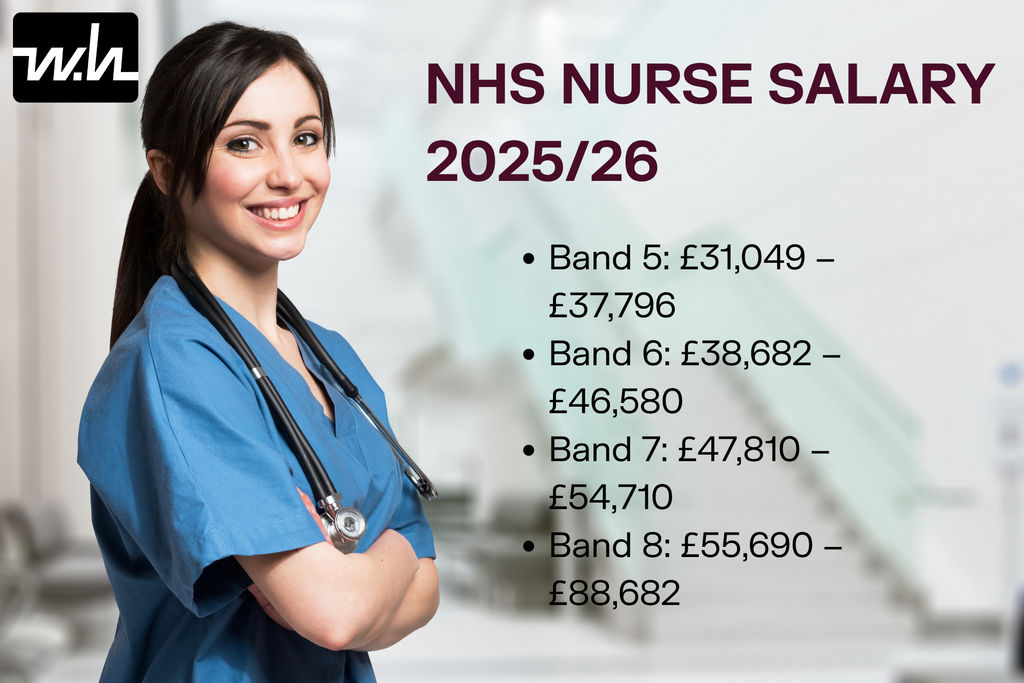 NHS Nurse Pay Bands and Salaries (2025/26)